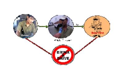 Safety & Quality | TCI Freight