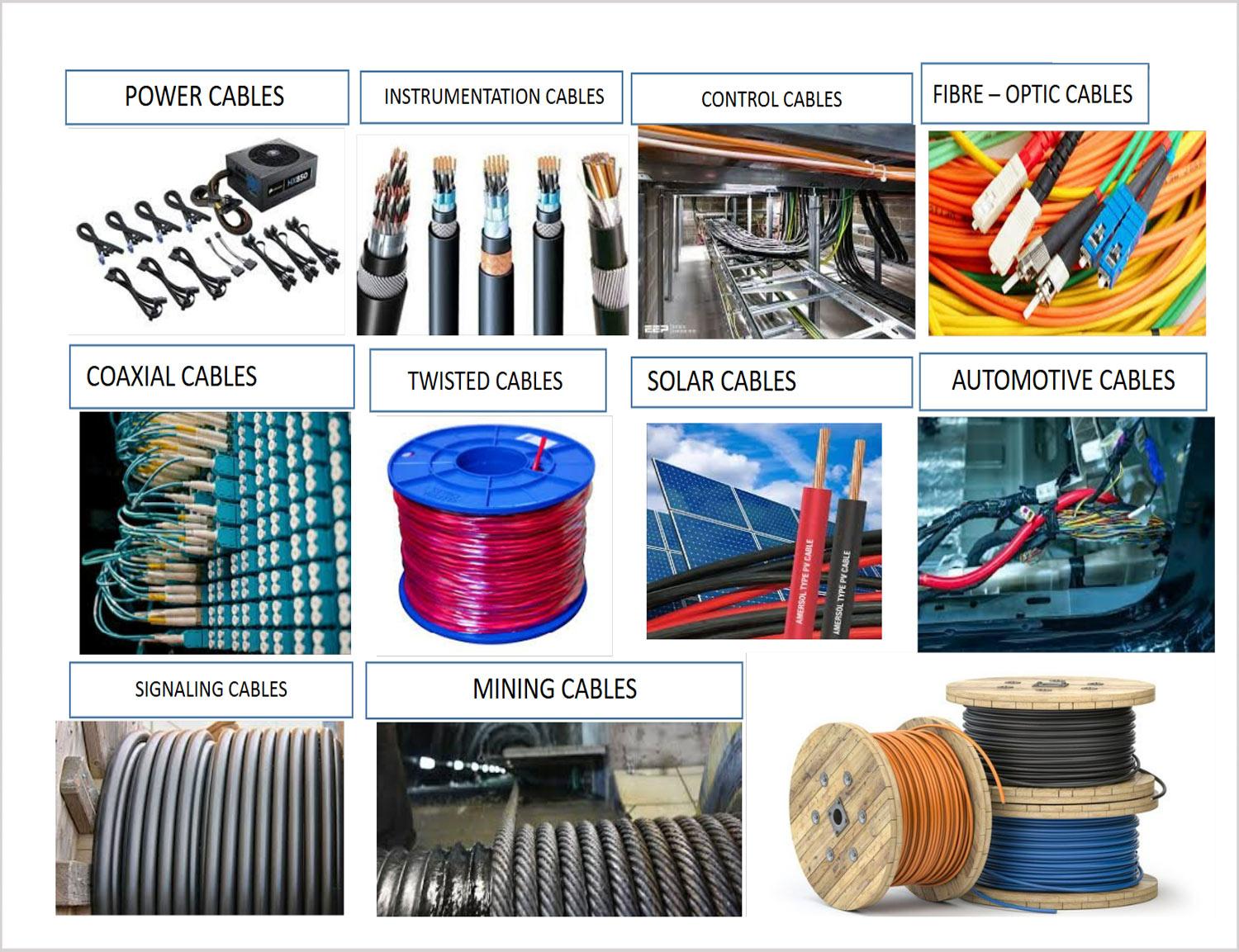 Cables | TCI Freight