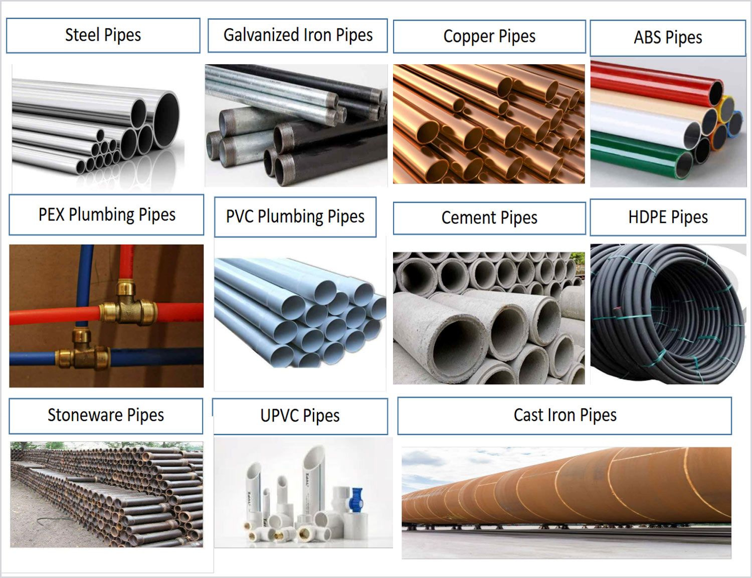 Pipes & Manufacturing | TCI Freight